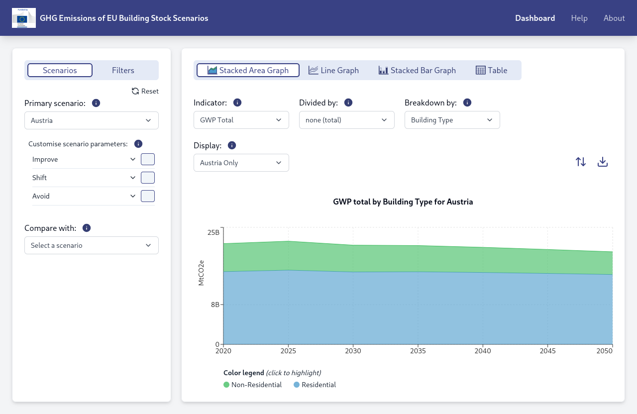 Benjamin Lesne | Portfolio
